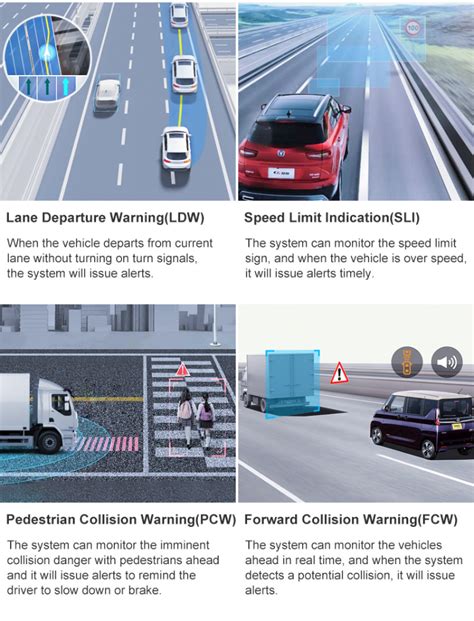 Buy Wholesale China Caredrive Adas Advanced Anti Collision Headway Monitoring Lane Departure