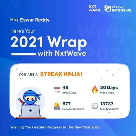 amuleswara reddy d on linkedin nxtwave ccbpin nxtwavewrap