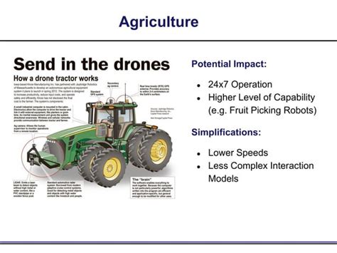 Validation Framework For Autonomous Aerial Vehicles Ppt