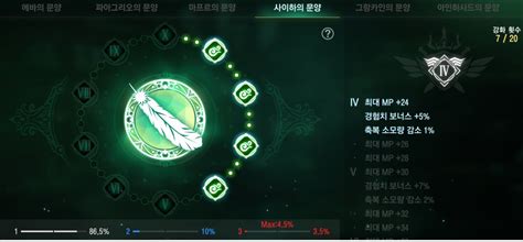 리니지m 인벤 판매글ㅈㅅ렙8819 4전설스킬 드슬 요정 정리합니다 리니지m 인벤 요정 게시판