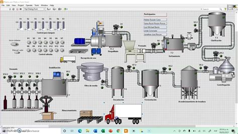 Sistema SCADA Planta De Uva En LABVIEW YouTube