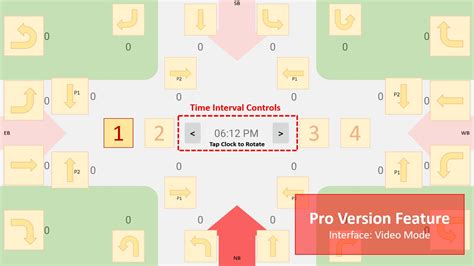 Turning Movement Count Pro Edu Apk For Android Download