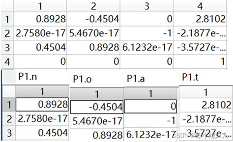 Matlab 机器人工具箱中se3是什么，如何转换成doublematlab Se3 Csdn博客