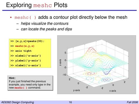 Ppt Three Dimensional Plotting Powerpoint Presentation Free Download