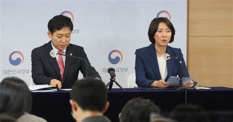 혁신 벤처 스타트업 자금지원 및 경쟁력 강화 방안 브리핑