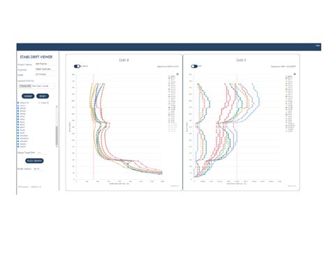 Adat Science Csi Plugins