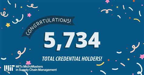 Supplychain Supplychainmanagement Onlinelearning Onlineeducation