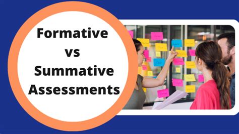 Formative Vs Summative Assessments Definitions Examples