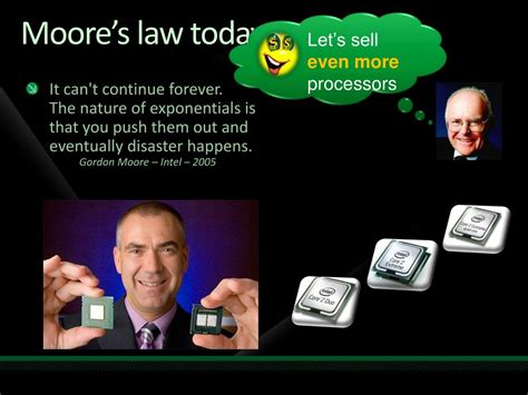 Ppt The Manycore Shift Making Parallel Computing Mainstream Powerpoint Presentation Id 684528