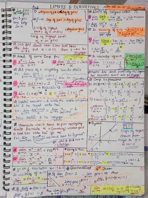 Limits Continuity Differentiability Pdf