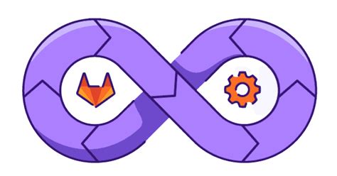 GitLab A Complete Overview K21Academy