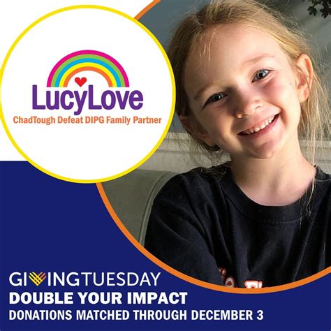 Contact Lucylove