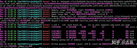 Linux Oom日志如何分析 知乎