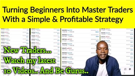 Most Simple Forex Strategy Recap Youtube