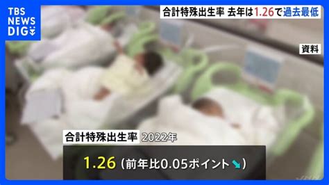 Tbs News