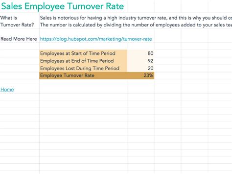 Sales Metrics Calculator Free Download
