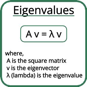 How To Calculate Eigenvalues Solved Example PSIBERG