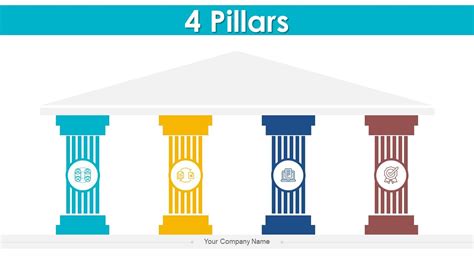 Ppt Pillars