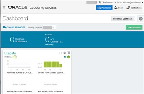 Working With Oracle Exadata Cloud Service
