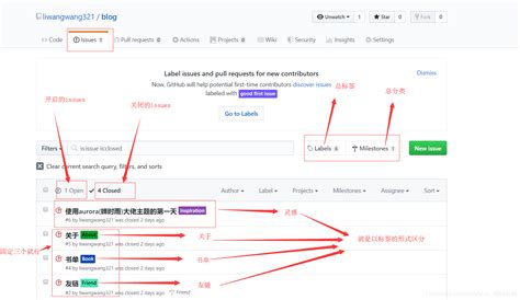 快速搭建一个自己的个人博客github Pages~二次元主题 陌陌卡上 博客园