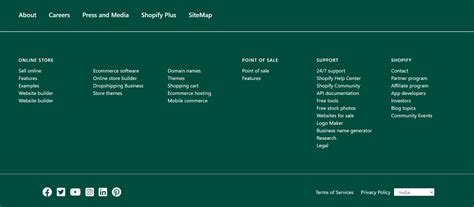 Github Officialsaikat Tailwind Css Shopify Clone