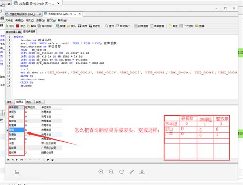 Mysql如何将查出来的某个字段变成表头大数据 Csdn问答