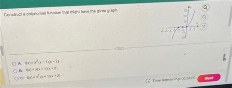 Solved Construct A Polynomial Function That Might Have The
