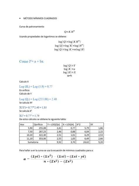 Método Mínimos Cuadrados Pdf