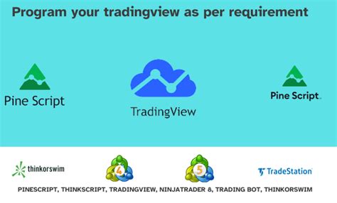 program tradingview thinkorswim ninjatrader 8 pinescript as per