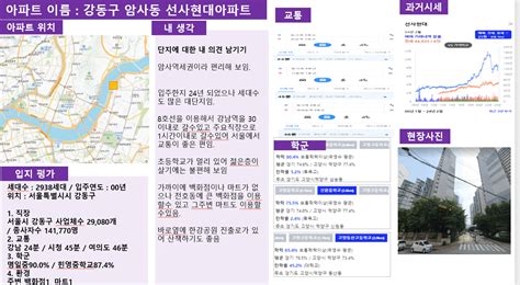 암사동 선사현대아파트 입지분석 내집마련 중급반4기 24조 꾸주니