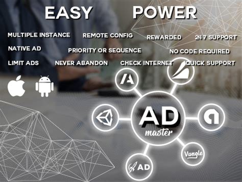 Ads Master 기능 통합 Unity Asset Store