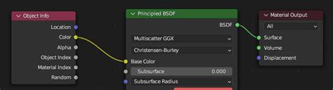 Color Overlay On Objects Without Affecting The Material Soft8soft