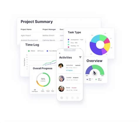 Orangescrum Project Management Software In Bhubaneswar Id 22639680697