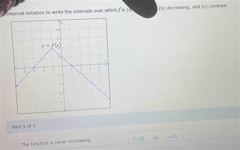 Solved Interval Notation To Write The Intervals Over Which Fis A B