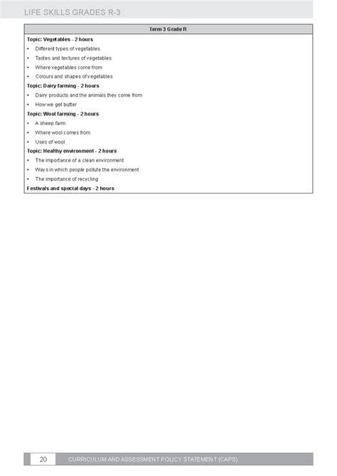 Caps Life Skills English Gr R 3 Fs Life Skills Grades R 20 Curriculum And Assessment Policy