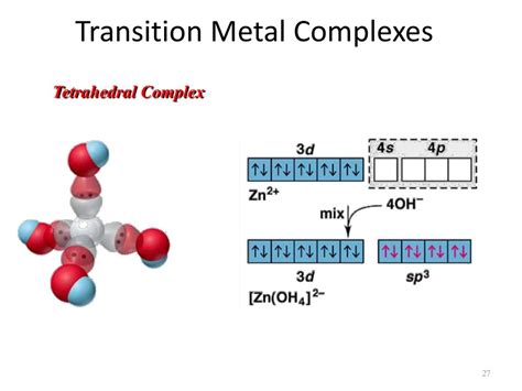Ah Chemistry Unit 1 Transition Metals Ppt Download