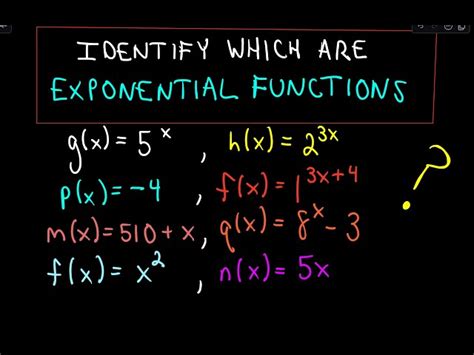 Identify The Exponential Function 631dea