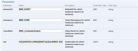 Helix Support Cmdb Rest Api Services Examples Of Instance Crud