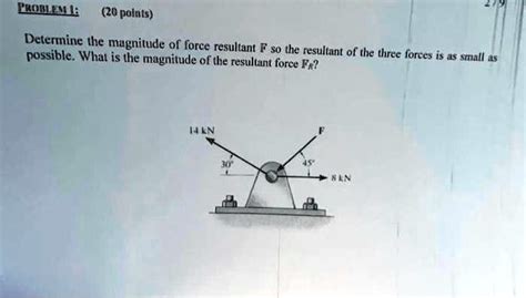 Problem 1 20 Points Determine The Magnitude Of Force Resultant F So The Resultant Of The
