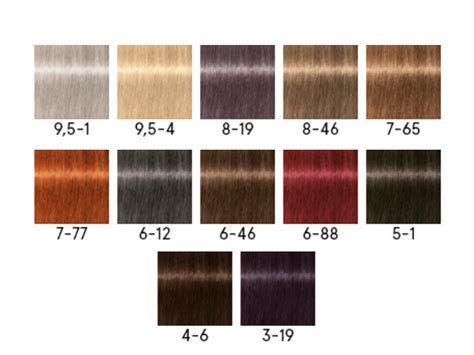 Schwarzkopf Professional Chroma ID Bonding Color Mask Color Masks ...