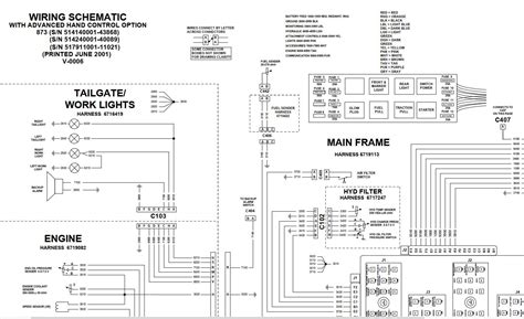 Bobcat 873 Hydraulic Filter Location At Donald Stoltenberg Blog