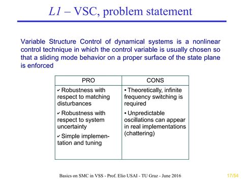 Sliding Mode Control Basic Theory Advances And Applications Pdf