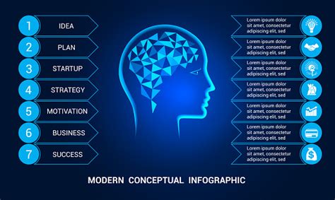 7 개 위치에 개념 인포 그래픽에 대한 템플릿입니다 인간의 머리 다각형 뇌 파란색 배경입니다 개념에 대한 스톡 벡터 아트 및 기타 이미지 Istock