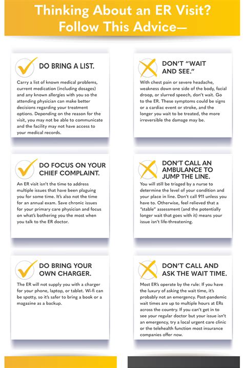 More Patients Will Visit The ER In January And March Heres Why And How To Be Ready