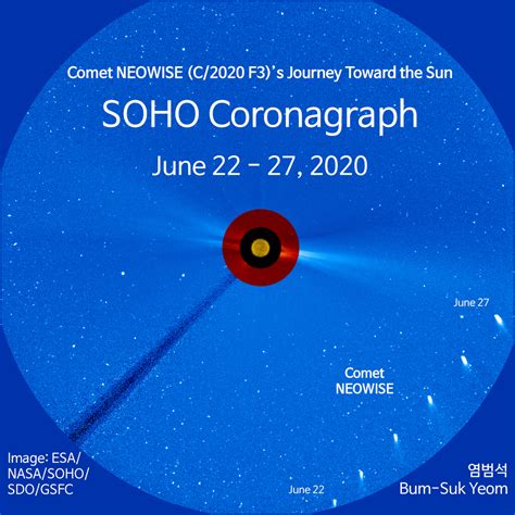 Soho Spacecraft Comet Sighting