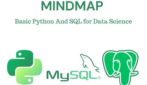 Mindmap Basic Python And Sql For Data Science