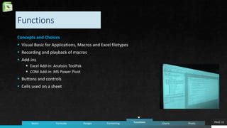 Data Analysis With MS Excel Pptx