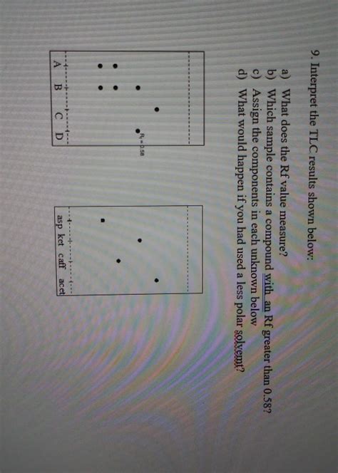 Solved Interpret The TLC Results Shown Below A What Chegg