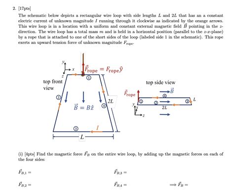 the schematic below depicts a rectangular wire loo solvely