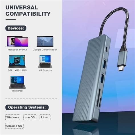 Hub Usb C Dual Monitor 9 En 1 Usb C Hub Adaptateur Avec Hdmi 4k 3 Usb 3 0 Usb 2 0 Usb C 100